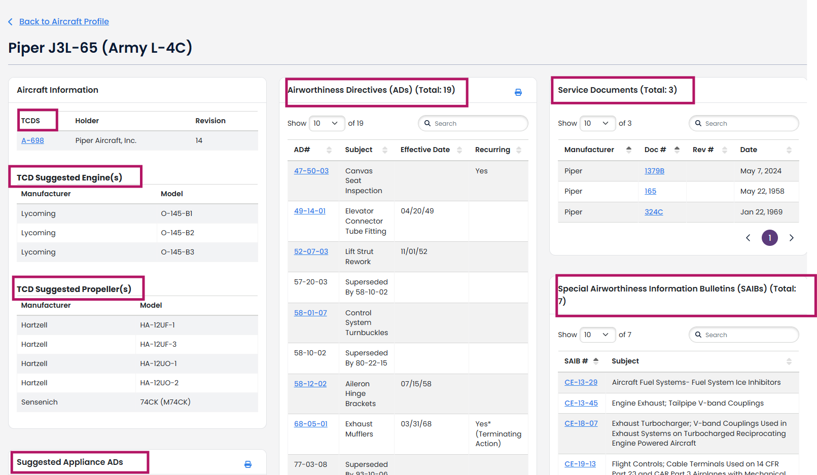Where to find all FAA-related info for an airframe (ADs, SDs, STCs ...
