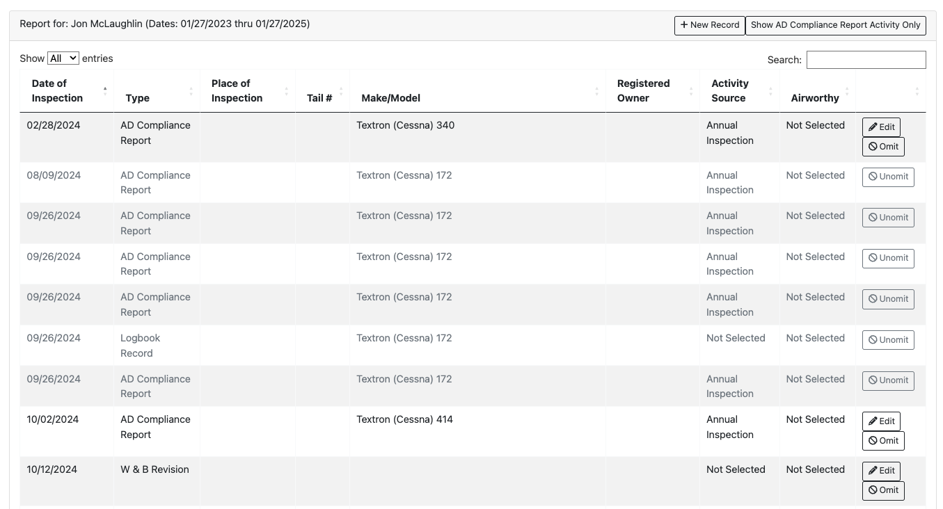 Building an IA Activity Report