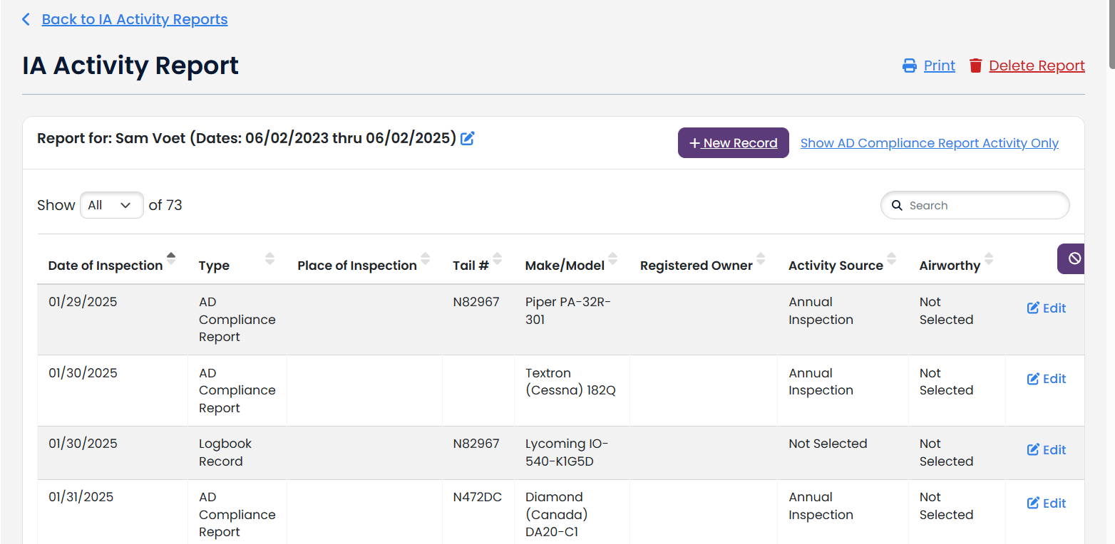 Building an IA Activity Report