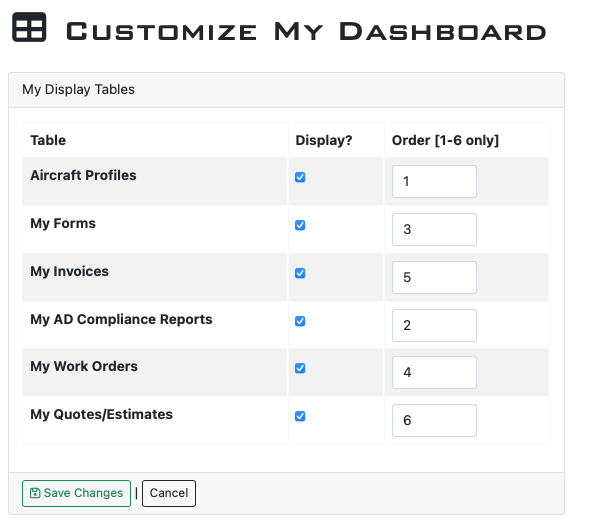Customize My Dashboard