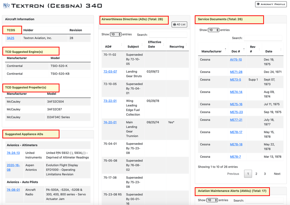 Where to find all FAA-related info for an airframe (ADs, SDs, STCs ...